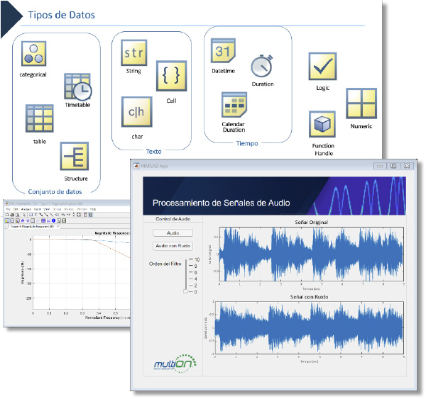 MultiON - Webinar MATLAB